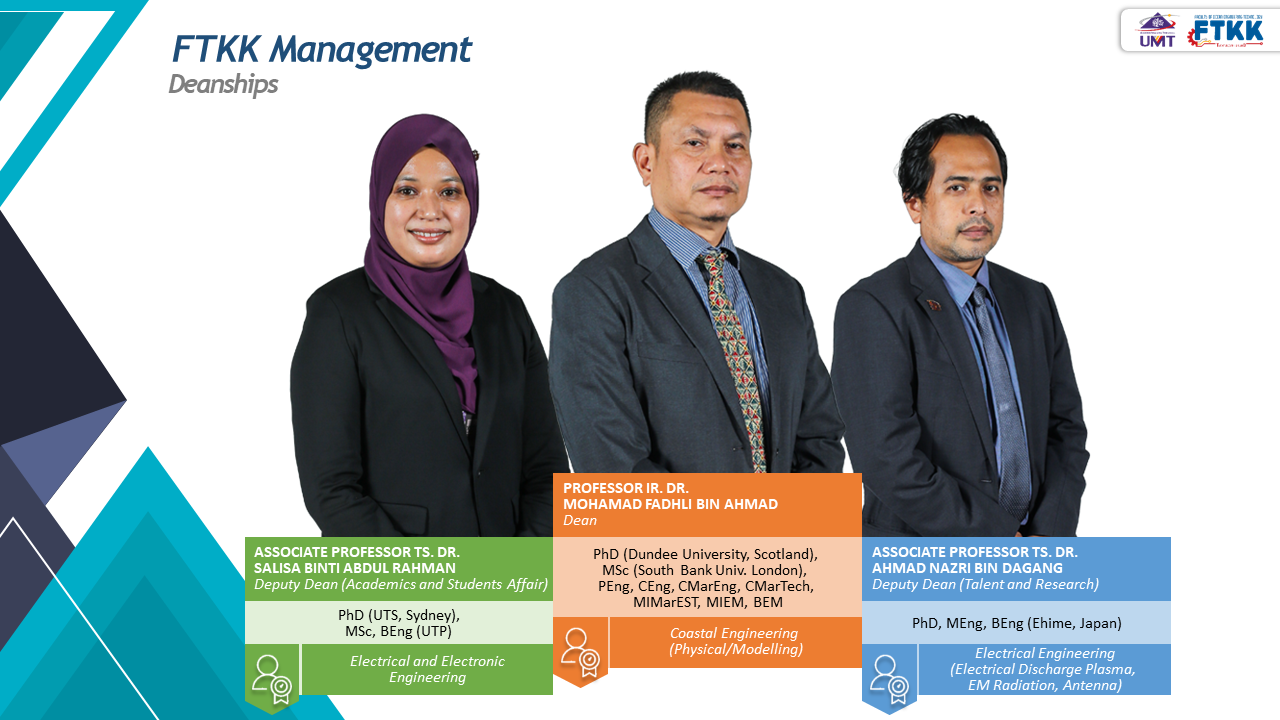 Organization Management – UMT | Faculty of Ocean Engineering Technology ...